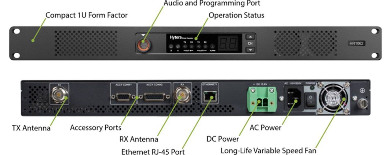 What are DMR Tier II Repeaters? Hytera US
