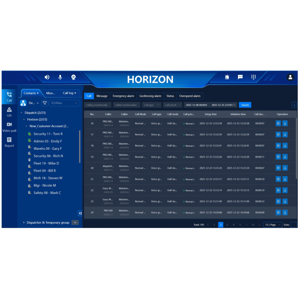 HORIZON Dispatch | Hytera US